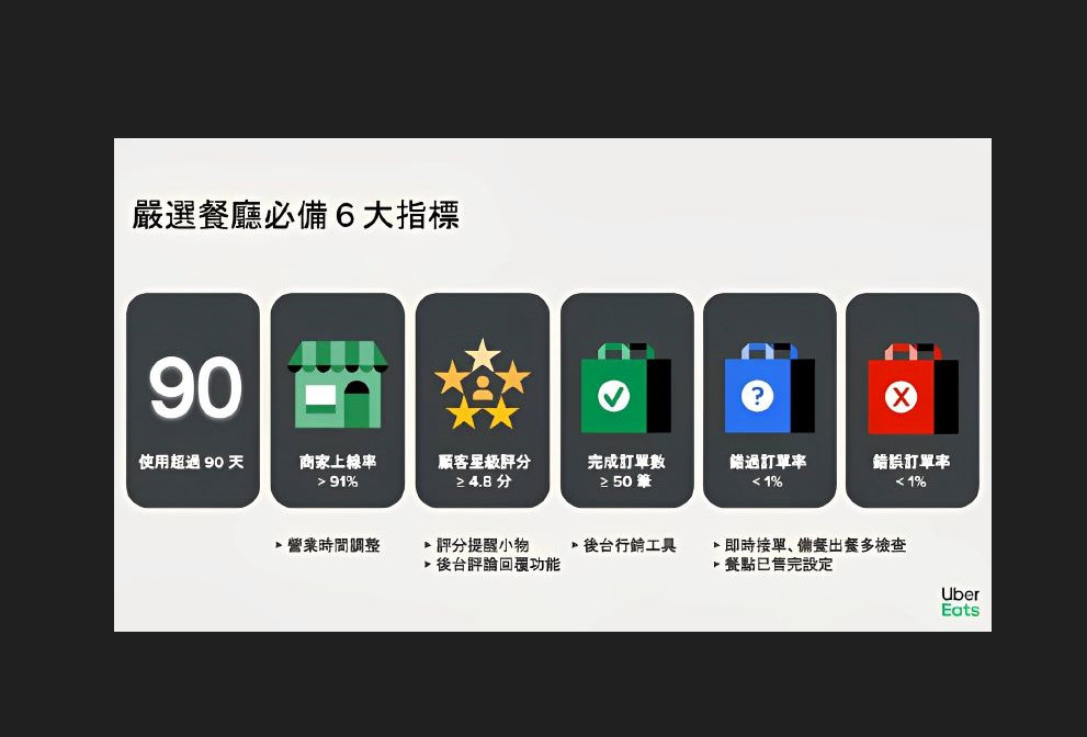 螢幕擷取畫面 2023-08-16 192139 / Startup